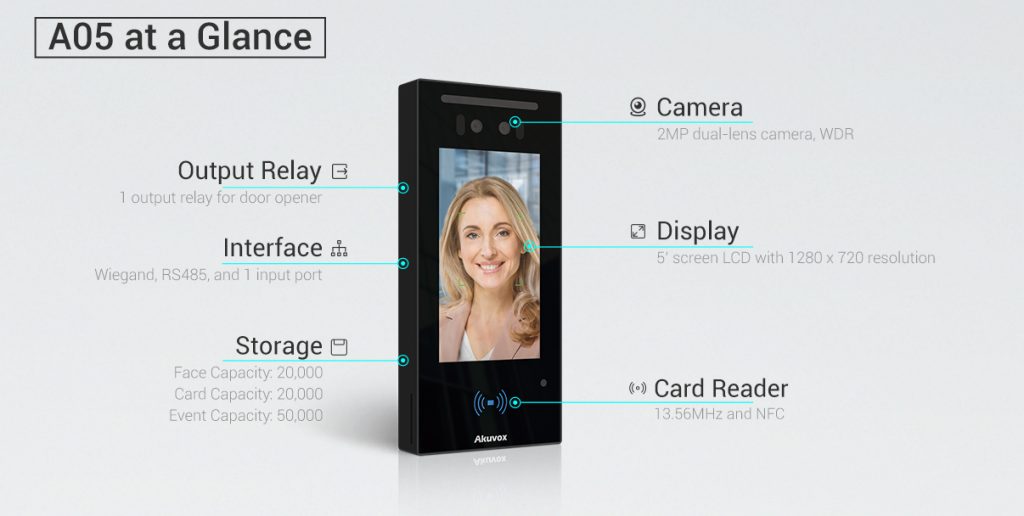 Akuvox A05C commercial-grade access control terminal, access control ...